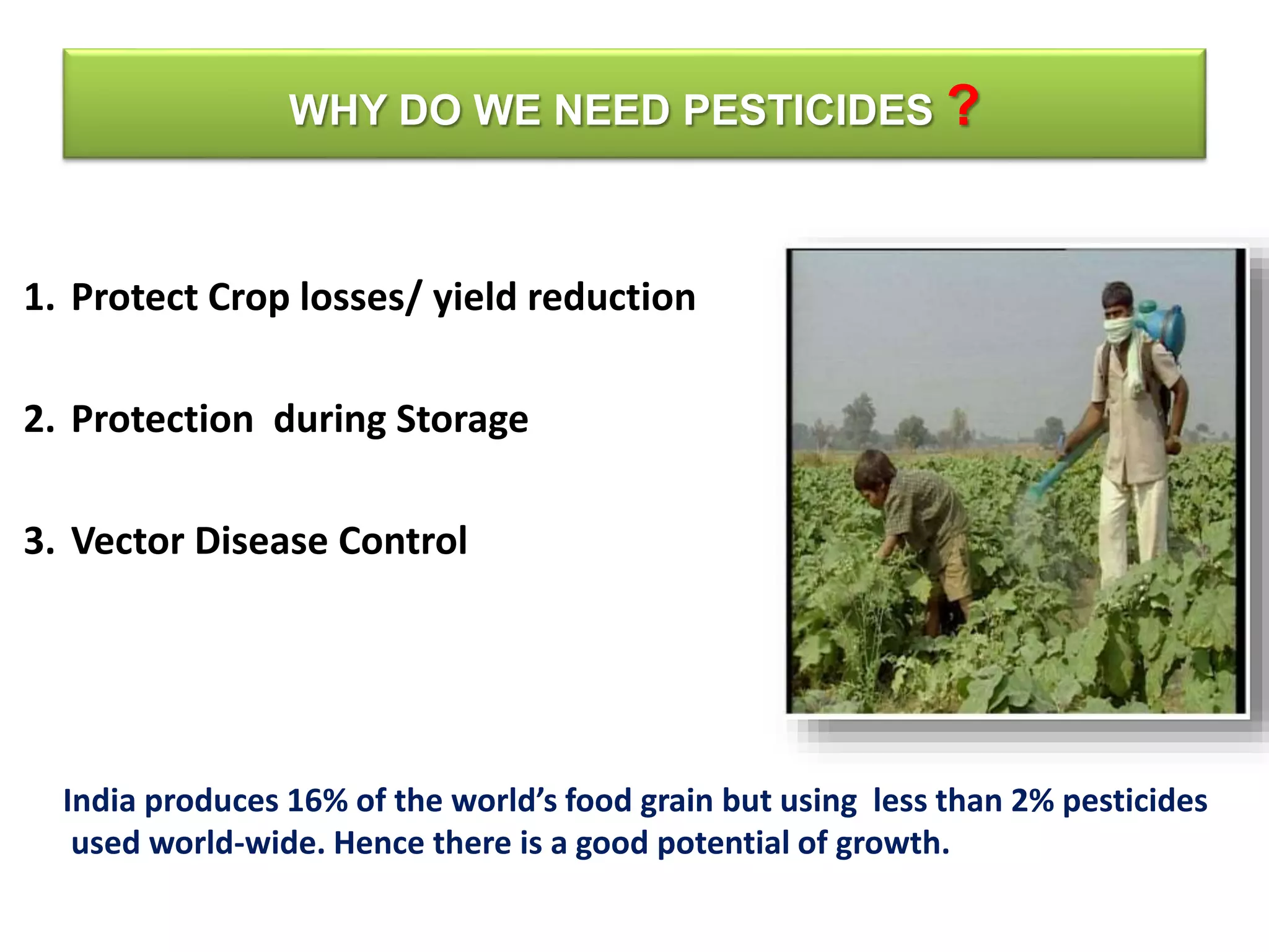 Pesticide Residue Analysis | PPTX