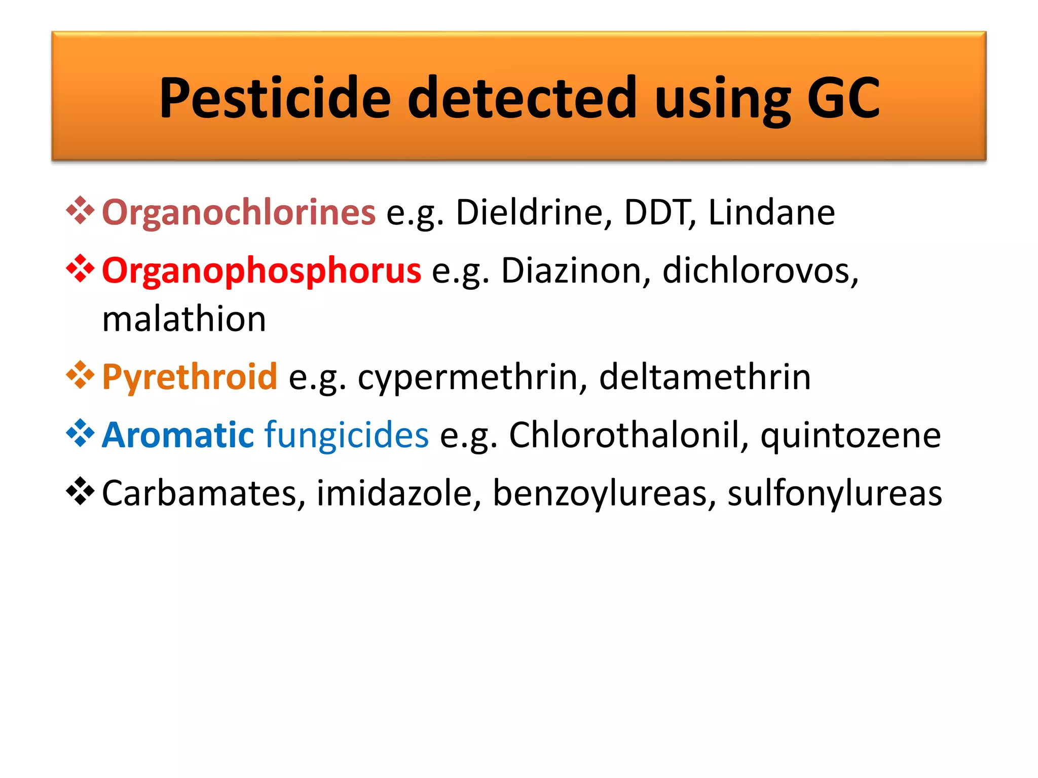 Pesticide Residue Analysis | PPTX