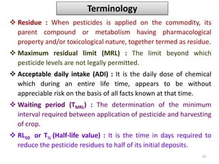 Pesticide Residue Analysis | PPTX