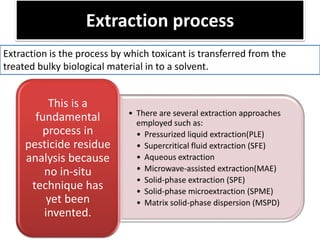 Pesticide Residue Analysis | PPTX
