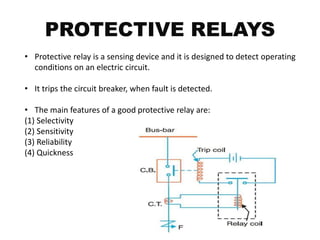 Manish Kumar Gangey- 19ESKEE095.pptx