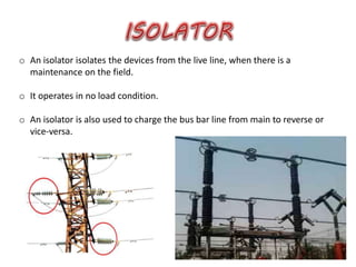 Manish Kumar Gangey- 19ESKEE095.pptx