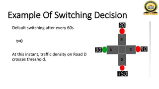 AUTOMATIC TRAFFIC CONTROL SYSTEM ppt major | PPTX