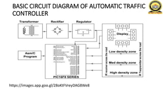 AUTOMATIC TRAFFIC CONTROL SYSTEM ppt major | PPTX