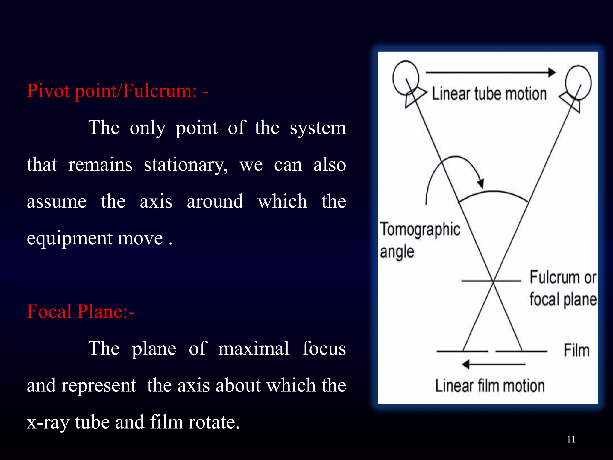 tomography tomography - Presentation Transcript 1. PRINCIPLE ...