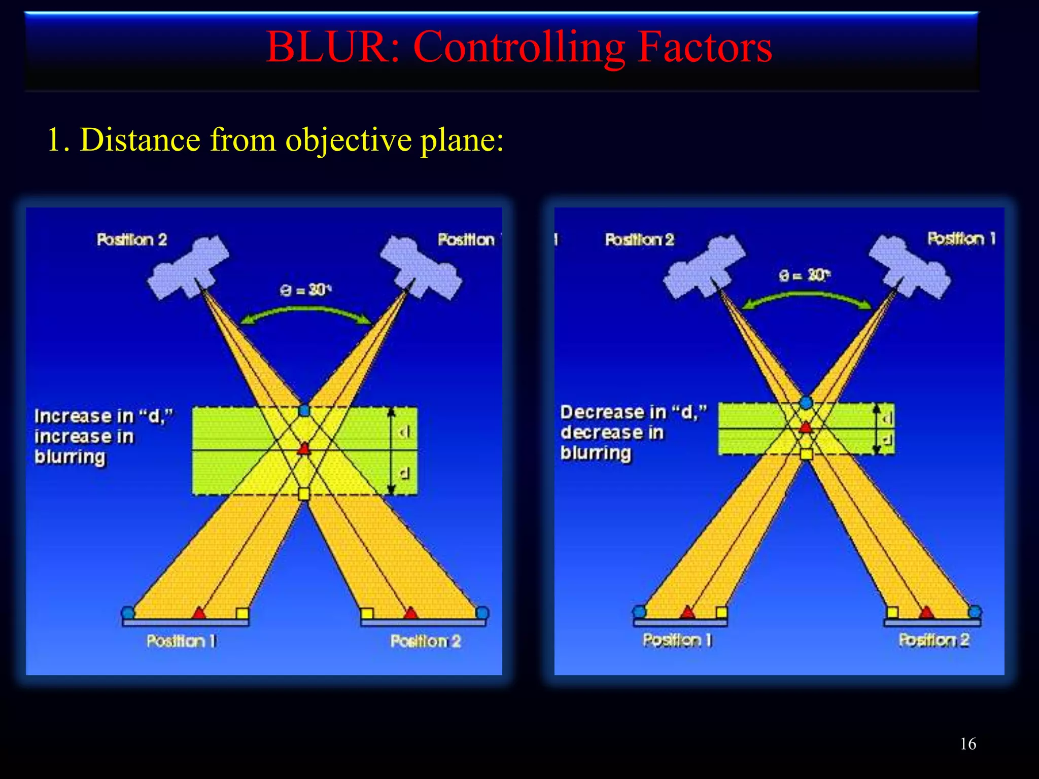 tomography tomography - Presentation Transcript 1. PRINCIPLE ...