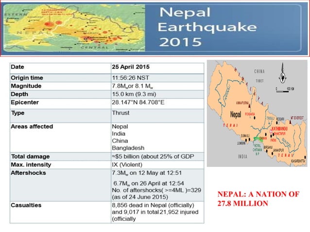 Seismic vulnerability and risk assessment: case study of the historic city KATHMANDU , NEPAL ...