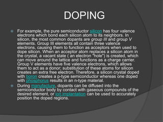 Manish prentation | PPT