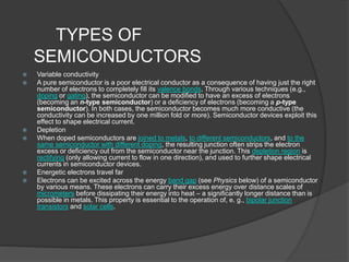 Manish prentation | PPT