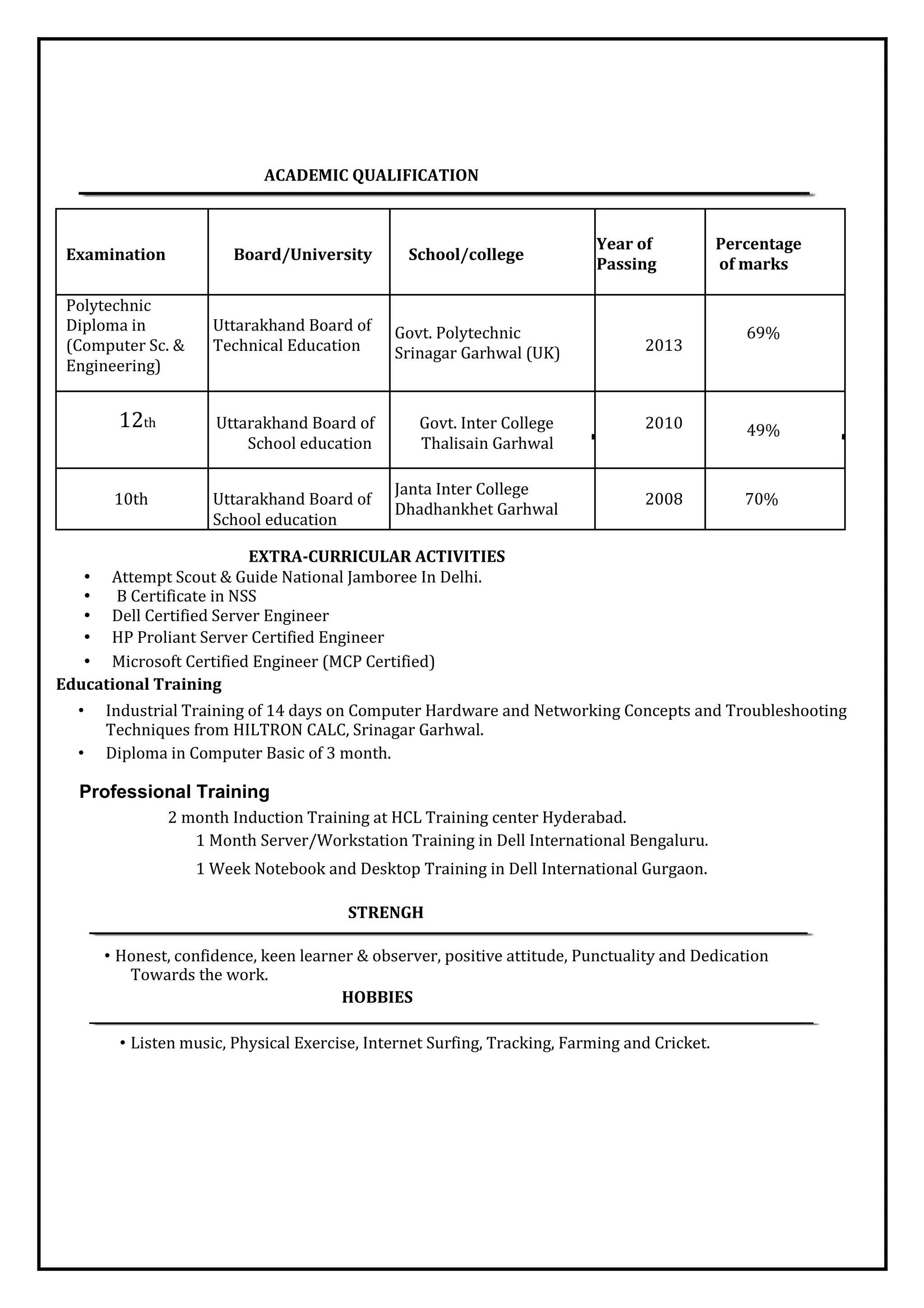 Manish resume | PDF