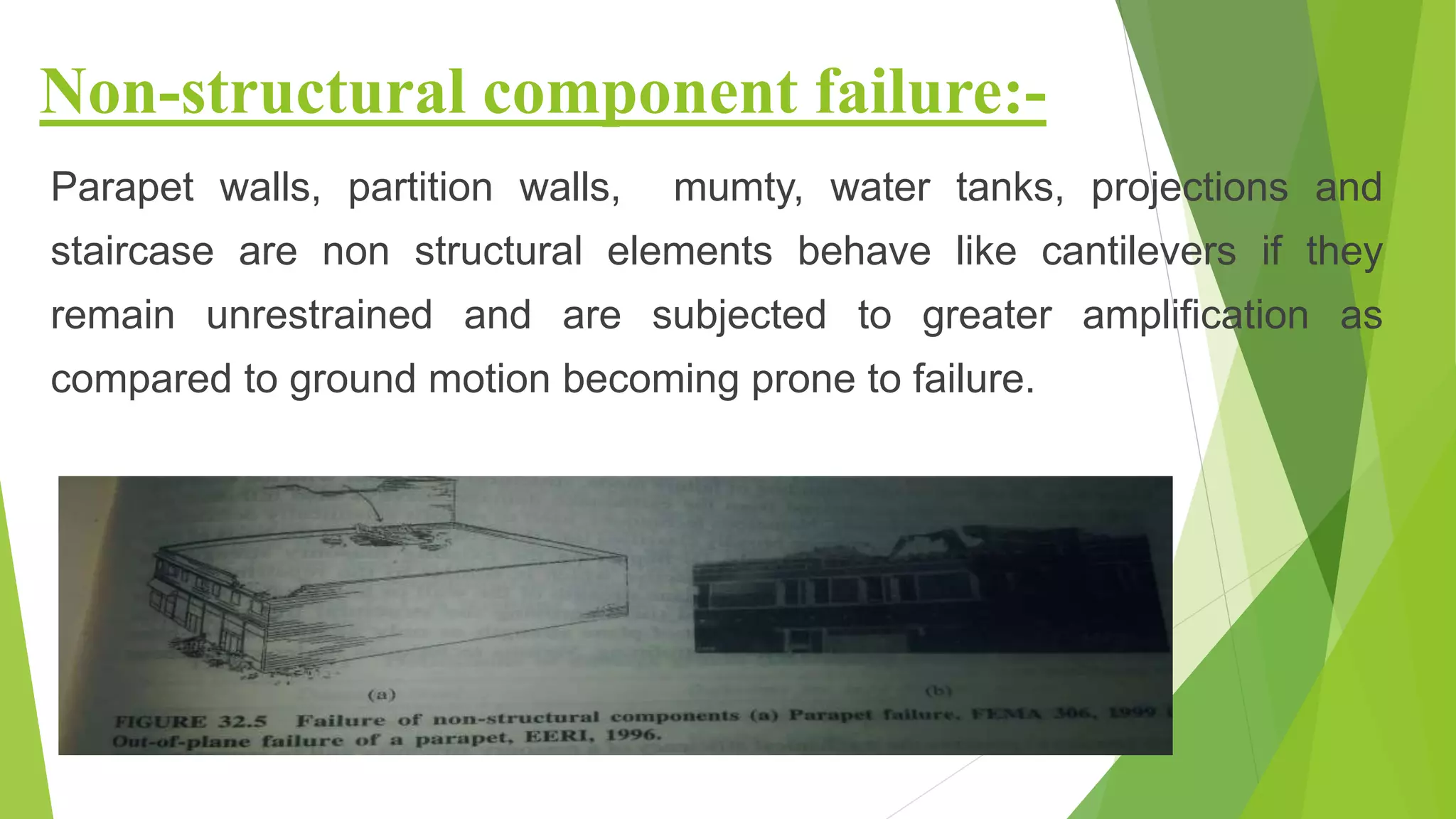 Retrofitting of Masonry Buildings | PPTX