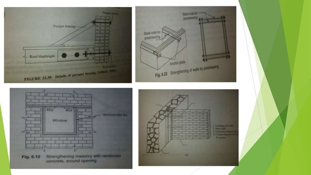 Retrofitting of Masonry Buildings | PPTX | Civil Engineering Industry ...
