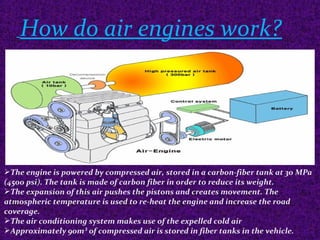 AIR CAR | PPT