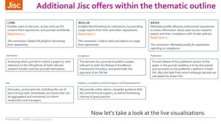 Jisc Open Access Services: an Overview | PPT