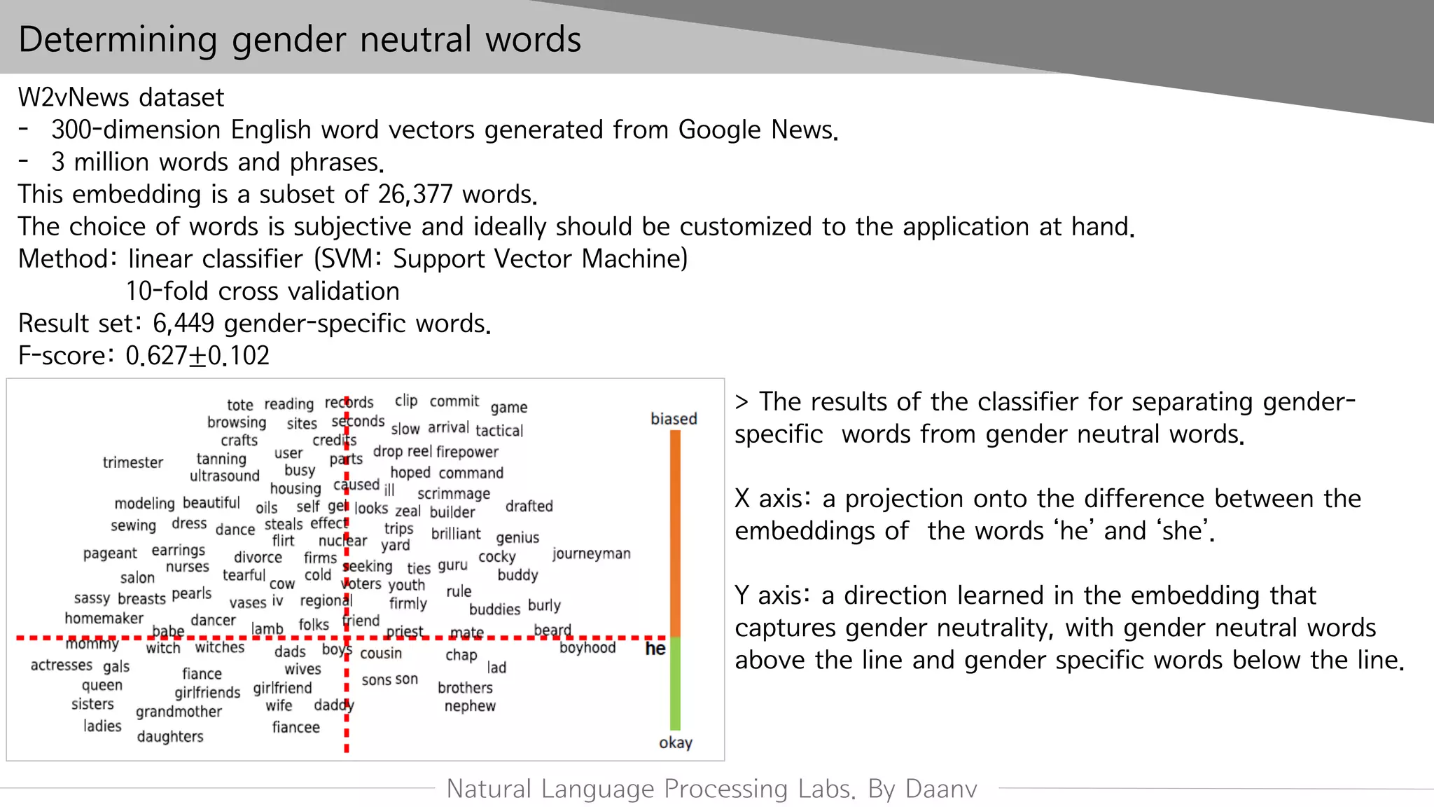 Man is to computer programmer as woman is to homemaker debiasing word embeddings | PPT