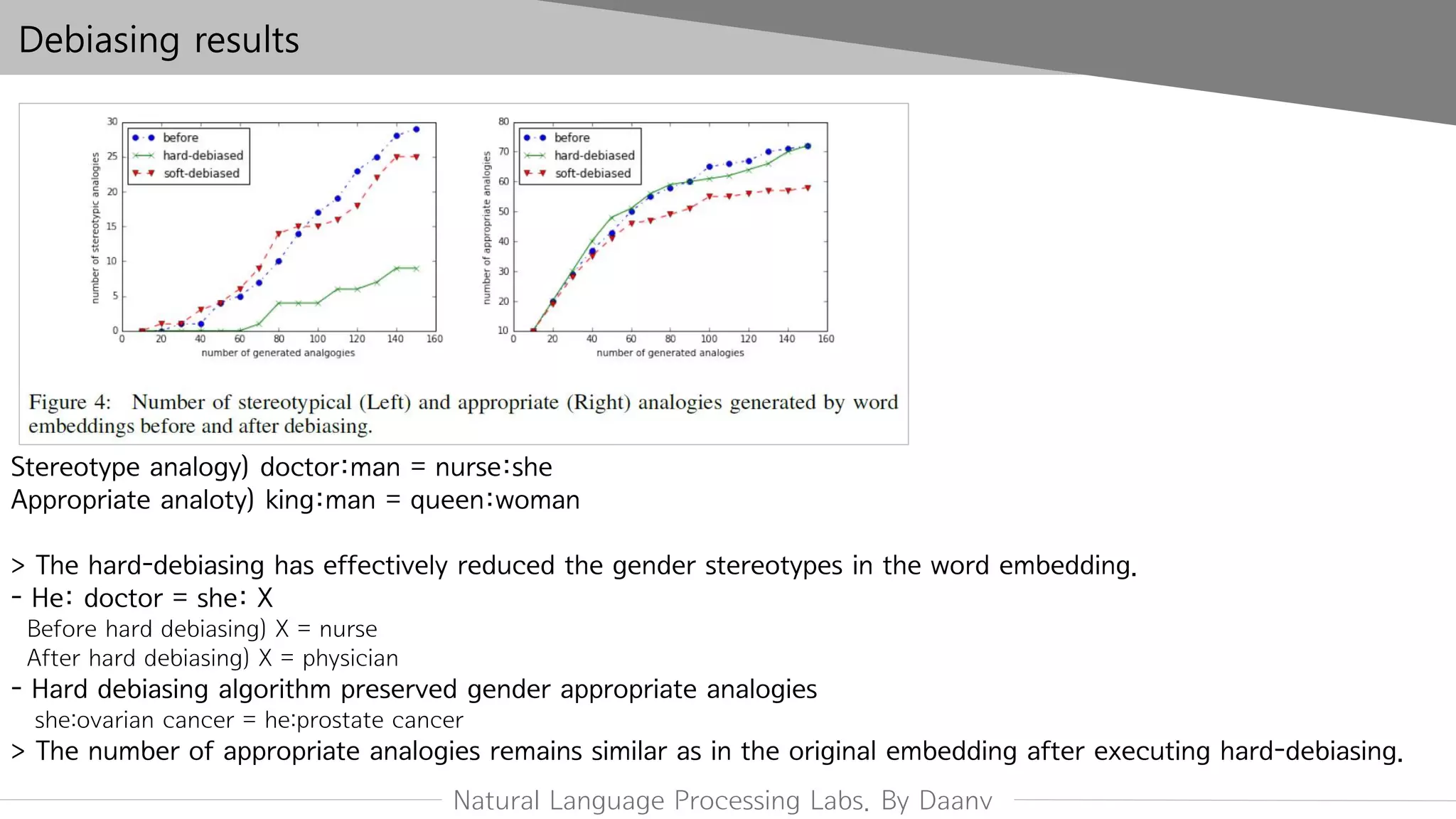 Man is to computer programmer as woman is to homemaker debiasing word embeddings | PPT
