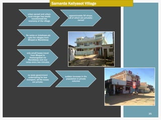 Development Plan- Planning interventions by (MANIT) Maulana Azad ...