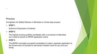 Manitoba PNP Presentation.pptx