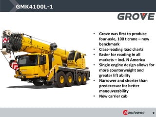 Manitowoc press-presentation final | PDF