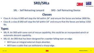 The A,B,C,D/R" of Fall Protection | PDF