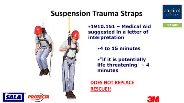 The A,B,C,D/R" of Fall Protection | PDF | Injuries | Diseases and ...