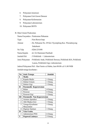 Man it pkm pabuaran kel 7 tk 2 b d3 kep | PDF
