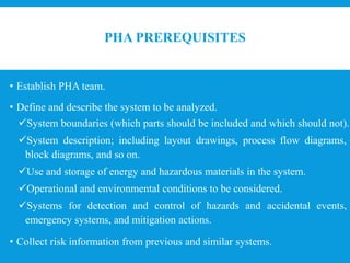 Preliminary Hazard Analysis | PPTX