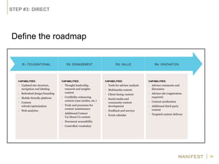Setting Course: Design Research to Experience Roadmap | PPT
