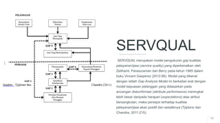 Service Quality - Service Management | PPTX