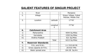 Manjeera PPT with Vana Durga Project.pptx