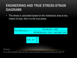 strength of material | PPTX