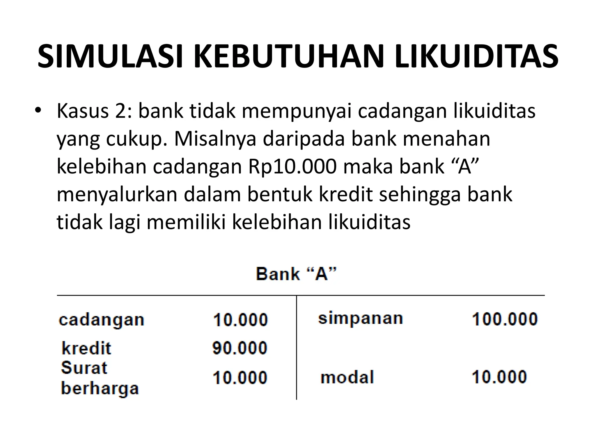 Bahan Ajar Mata Kuliah Manjemen Likuiditas | PPT