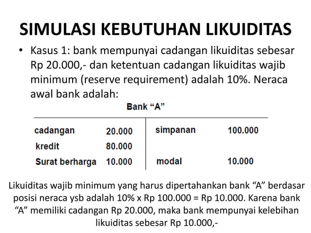 Bahan Ajar Mata Kuliah Manjemen Likuiditas | PPT