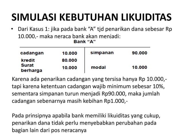 Bahan Ajar Mata Kuliah Manjemen Likuiditas | PPT