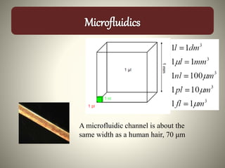 Microfluidics and Nanofluidics | PPTX