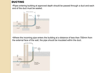 Manjinder kaur | PPT