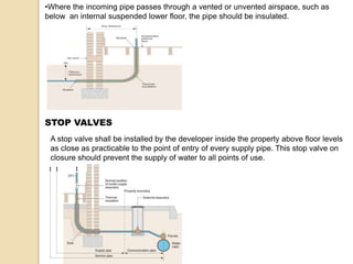 Manjinder kaur | PPT