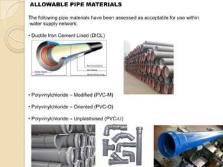 Manjinder kaur | PPT