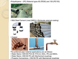 Manjinder kaur | PPT