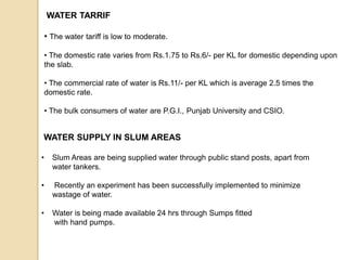 Manjinder kaur | PPT