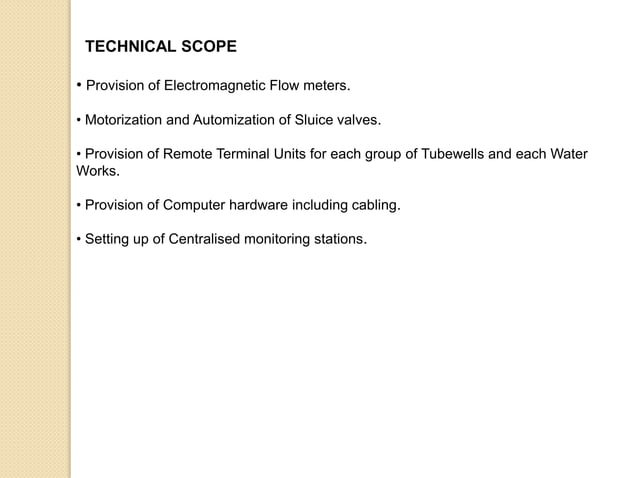 Manjinder kaur | PPT