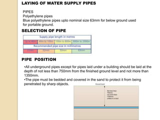 Manjinder kaur | PPT