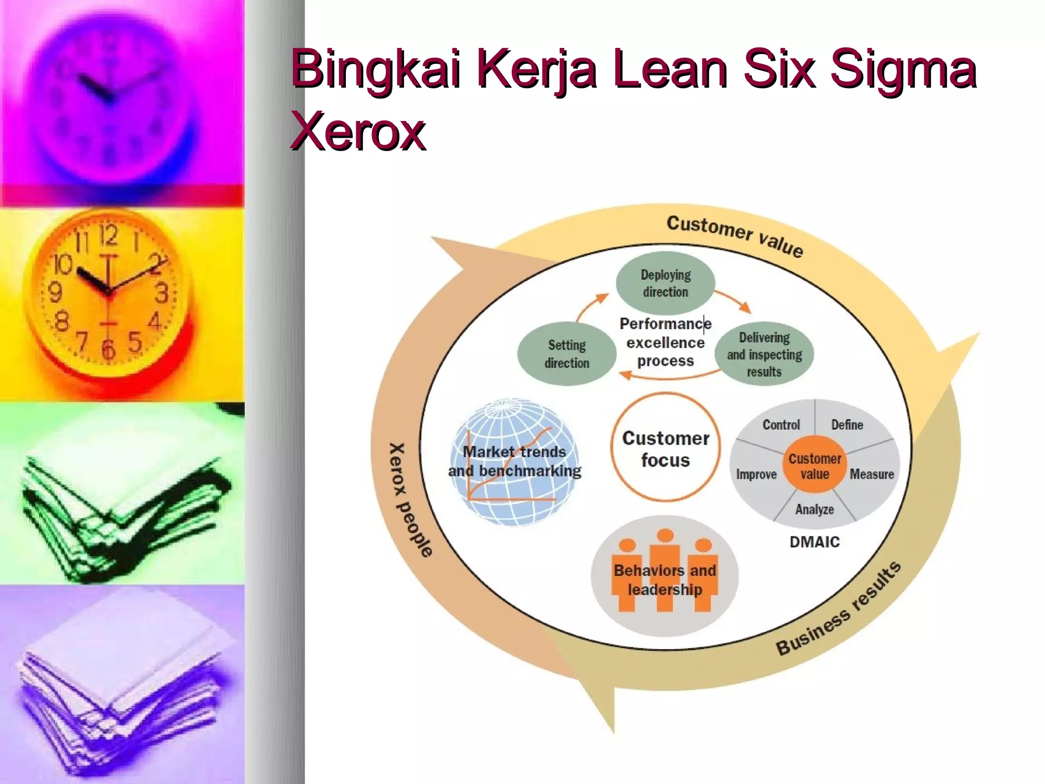Manj kualitas lean six sigma (kel. 7) | PPT
