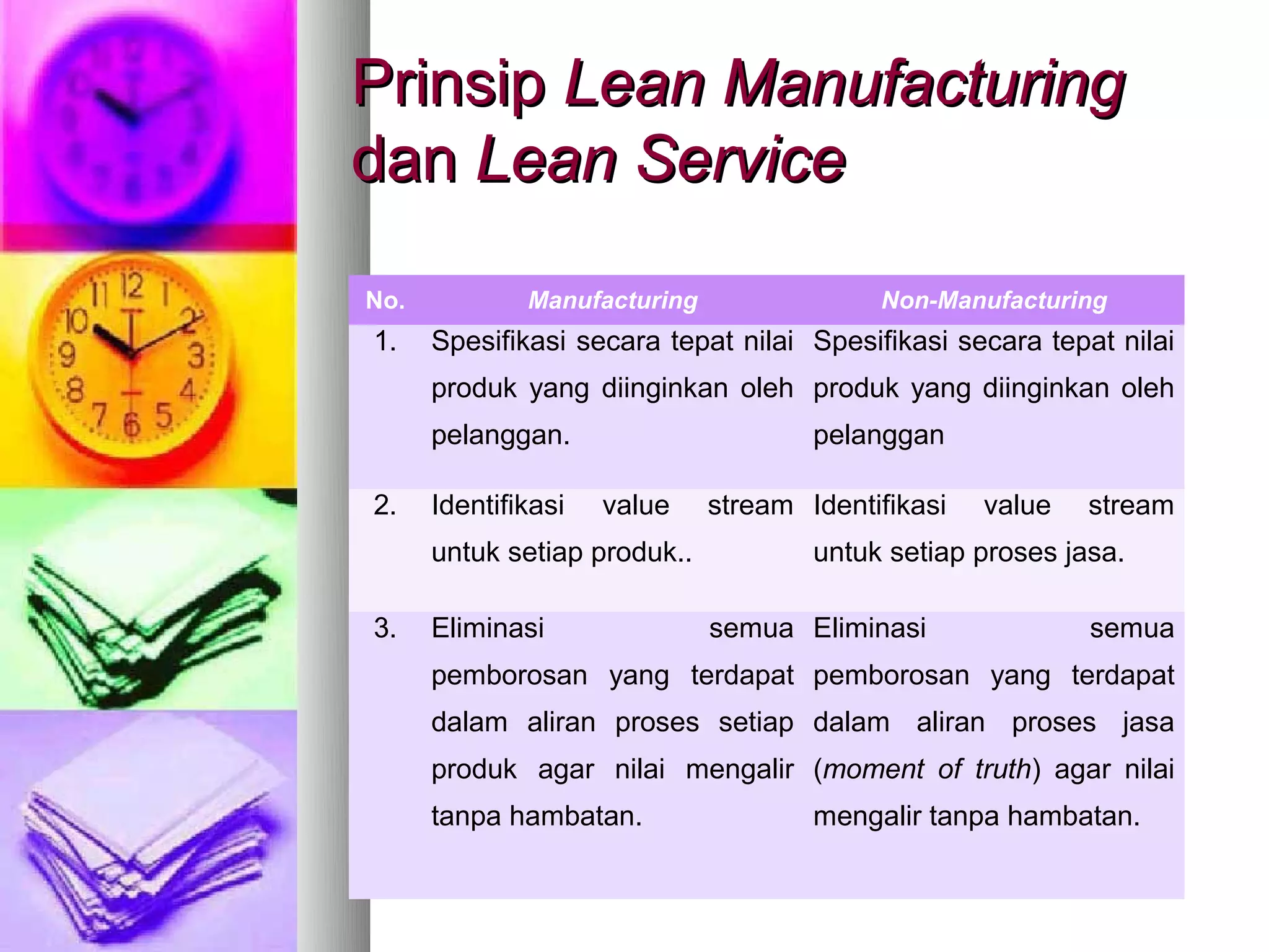 Manj kualitas lean six sigma (kel. 7) | PPT