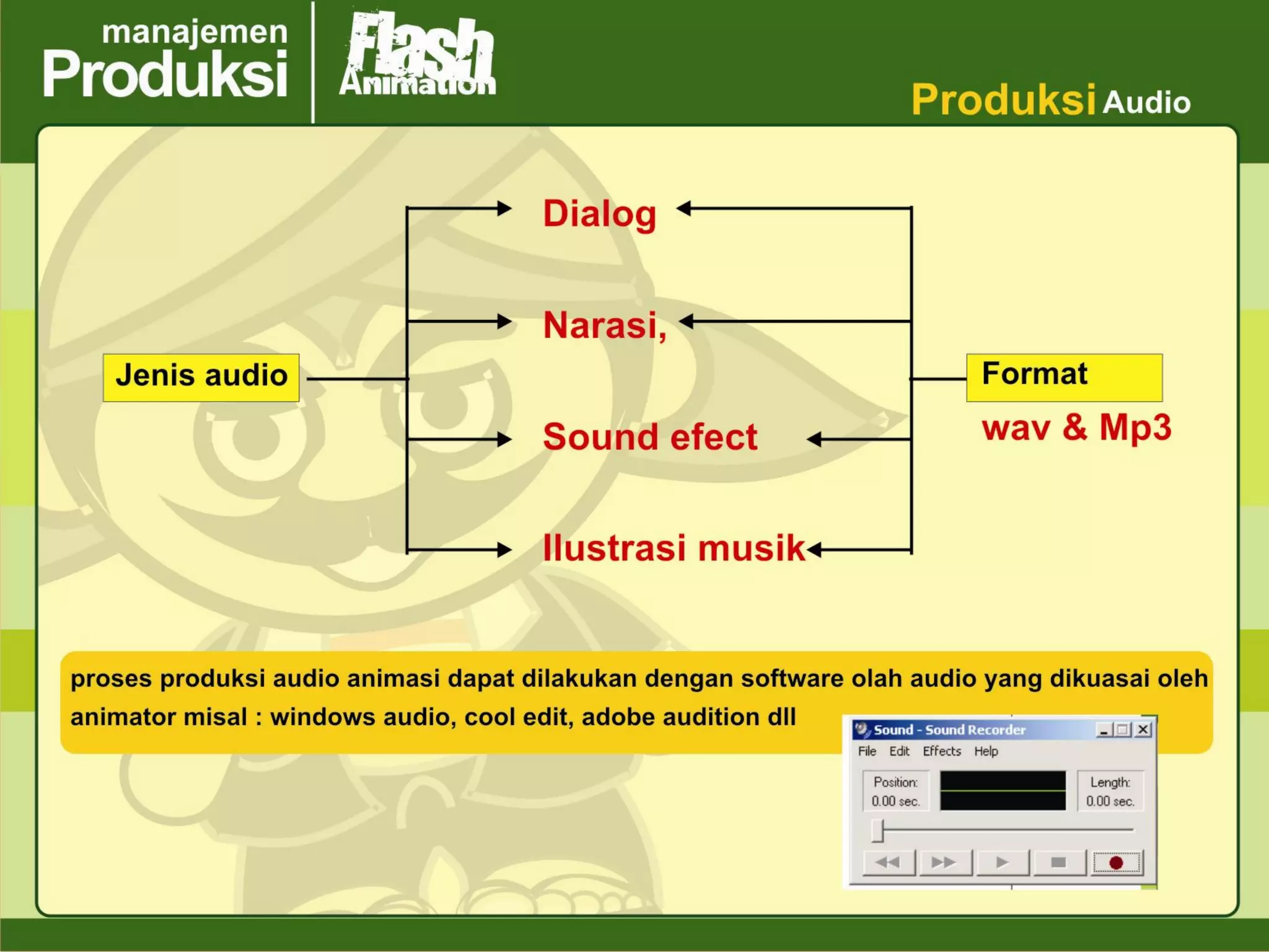 Manj prod flash animation | PDF | Computer Animation | Computer Software and Applications