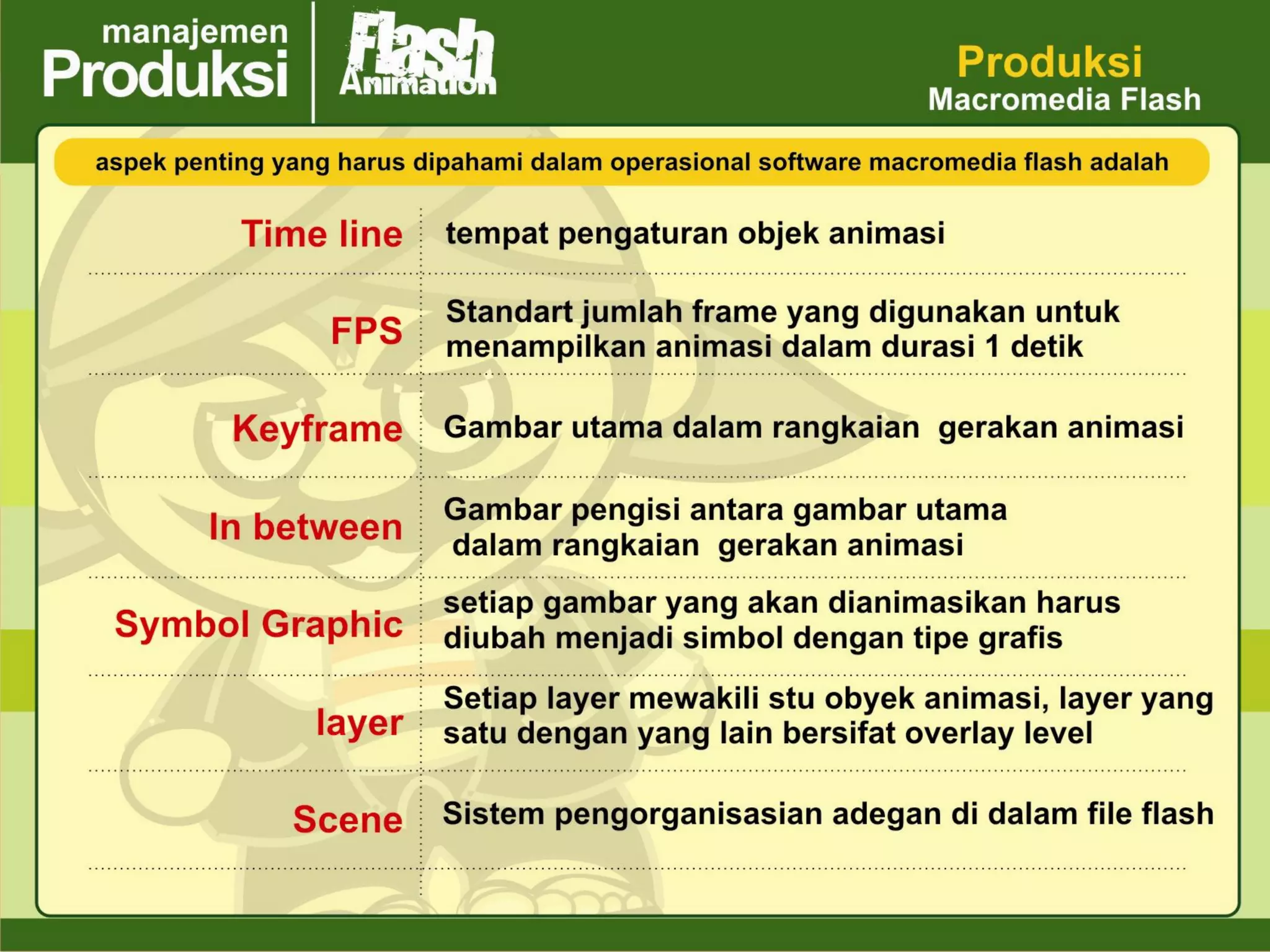 Manj prod flash animation | PDF | Computer Animation | Computer Software and Applications