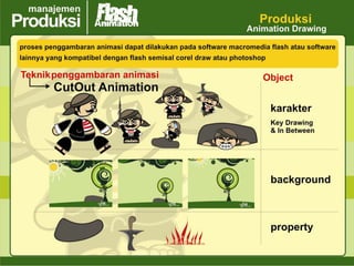 Manj prod flash animation | PDF | Computer Animation | Computer Software and Applications