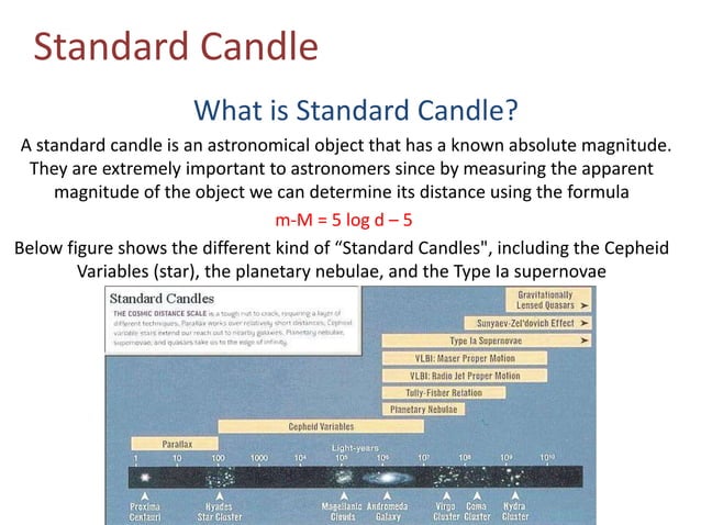Distance Measurements Using Standard Candles | PPTX | Physics | Science