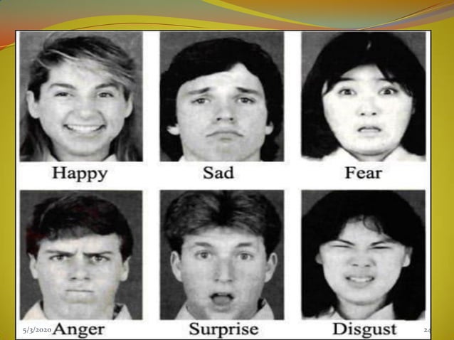 R. Manjula --NON-VERBAL COMMUNICATION | PDF