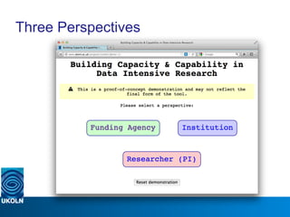 Community Capability Model Framework Checklist Tool - Demo & Review | PDF